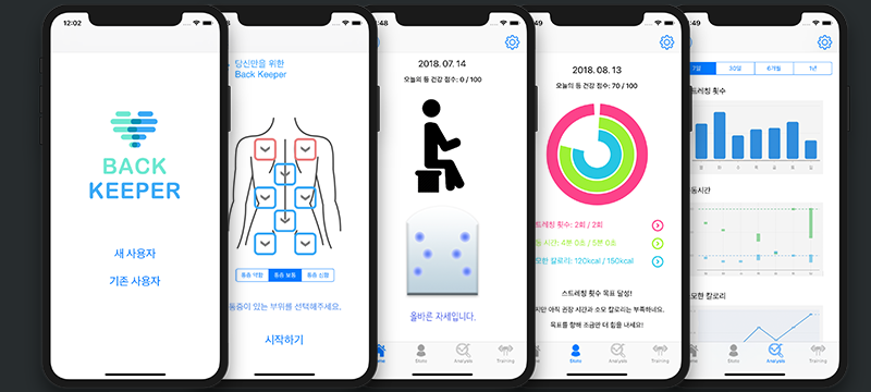 Dimension by HTML5 UP